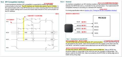 Stm32之spi——外部flash和rfidspi Flash 存储结构 Csdn博客