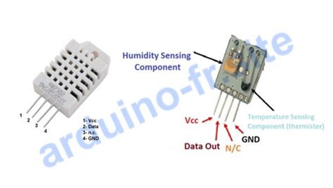 [guide] Arduino Utiliser Capteur Dht22 Datasheet Pinout Code Câblage