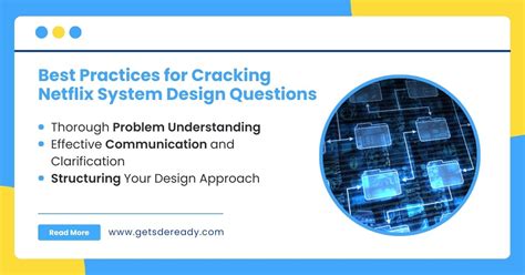 Top Netflix System Design Interview Questions And Preparation Guide