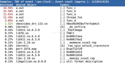 宋宝华：火焰图 全局视野的linux性能剖析 知乎