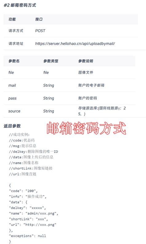 对接开源hellohao图床 · Issue 1164 · Usememosmemos · Github