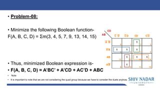 K MAP SIMPLIFICATION Pdf