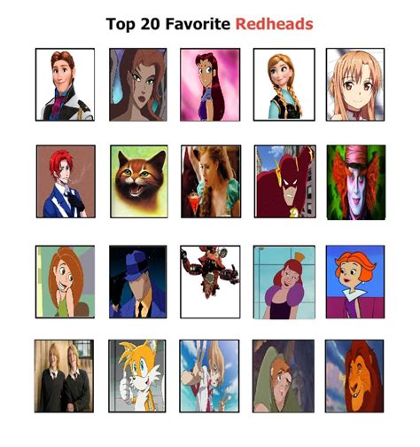 My Top 20 Redheads By Vegetafan72 On Deviantart