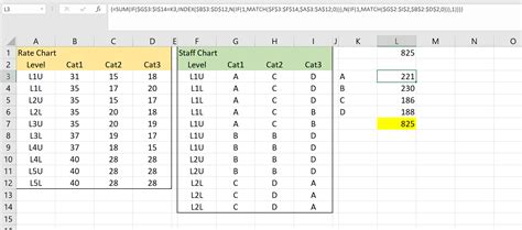 Excel How To Calculate The Sum Product With Multiple Conditions Stack Overflow