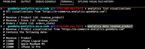 Revolutionize Analytics With Ide Analytics As Code Gooddata