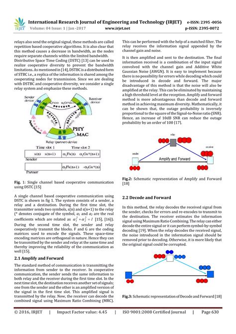 A Review Of Relay Selection Based Cooperative Wireless Network For Capacity Enhancement Pdf