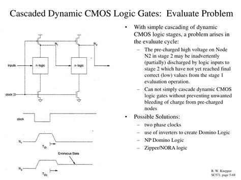 Ppt Dynamic Logic Circuits Powerpoint Presentation Free Download Id