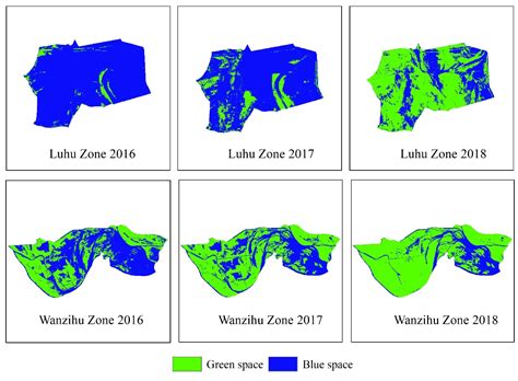 The Spatial And Temporal Variability Of The Blue Green Spatial Structures Of The South Dongting