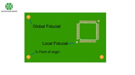 What Is A Fiducial Mark Decoding The Secrets Of Accurate Pcb Assembly