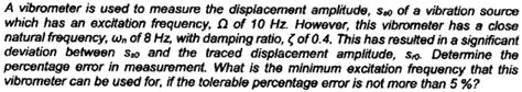 Solved A Vibrometer Is Used To Measure The Displacement