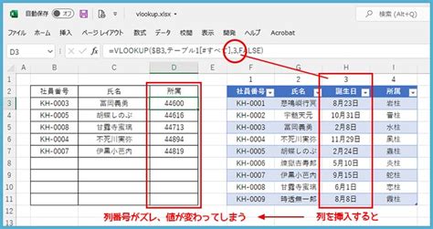Excelでvlookup関数の列番号を数値指定せずmatch関数を利用する インフォコネクト株式会社