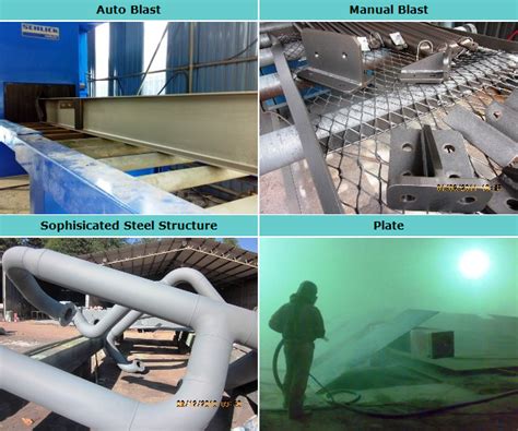 Temasek Coating Sdn Bhd Johor Company Profile And Background