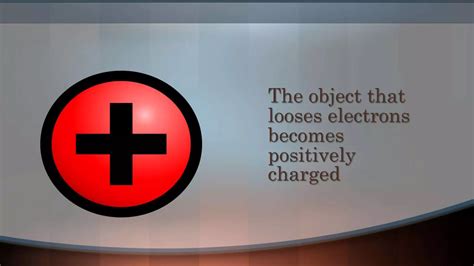 Intro To Electric Fields Ppt