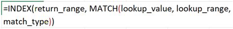Index Match Function In Excel Syntax Examples How To Use