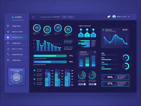 Web Portal Admin Panel Dashboard Saas UI UX Design Upwork