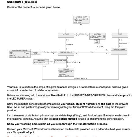 Consider The Conceptual Schema Given Below Your Task