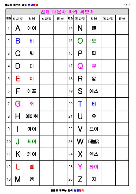 알파벳 대문자 소문자 따라쓰기로 배우기 네이버 블로그