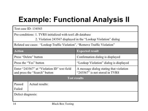 12 Functional System Testing