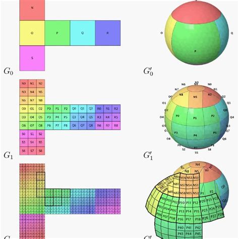 pdf datacubes a discrete global grid systems perspective