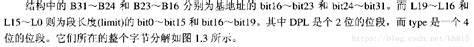 linux内核源代码情景分析阅读笔记 gdt ldt idt 门等相关结构 linux内核在什么地方ldt的 csdn博客