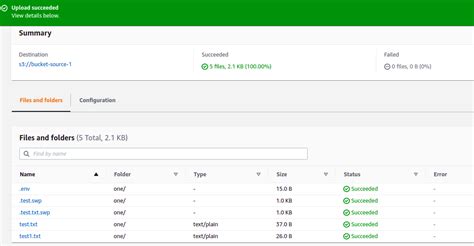 How To Enable Password Authentication In Aws Ec2 Instances By Dibya