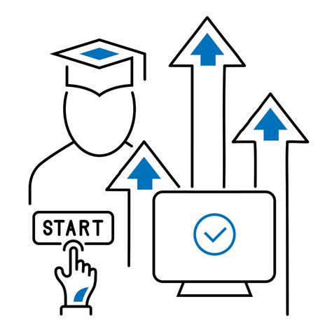 Training Kunz Leigh And Associates