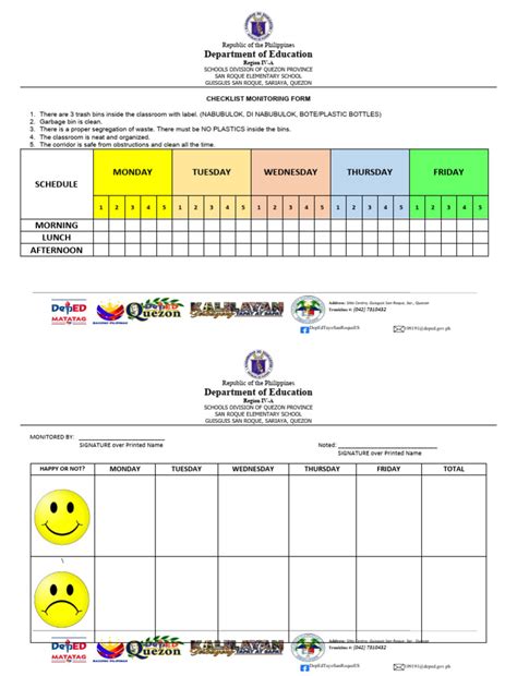 Checklist Monitoring Form Pdf