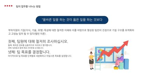 효율적인 직장 협업 블루 비즈니스 팀의 상생 협력과 분업의 이점 Powerpoint Templeteppt Free Download 9c86f70eb4