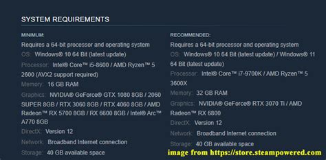 Easily Fixed Gray Zone Warfare Crashing Pc