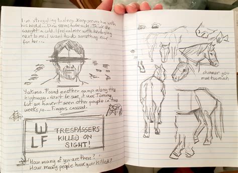 More Pages From My Replica Of Ellies Journal In The Last Of Us 2 The