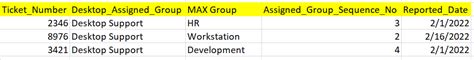 Sql Returning Fields Based On Where Clause Then Joining Same Table To