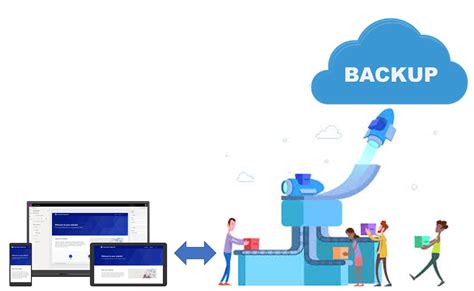 powerapps portals automate portal configuration backup using azure