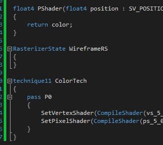 Directx Visual Studio 2013 What Controls The Syntax Highlighting And