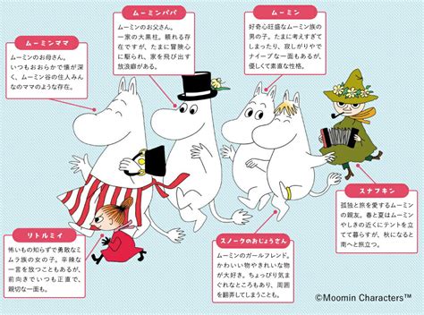 【楽天市場】知ればもっと好きになるムーミンの世界 フリーデザイン 北欧・ロングライフ・スタンダード