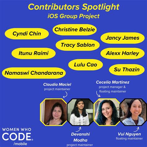Women Who Code Mobile On Linkedin Wwcode Wwcodemobile Devcommunity