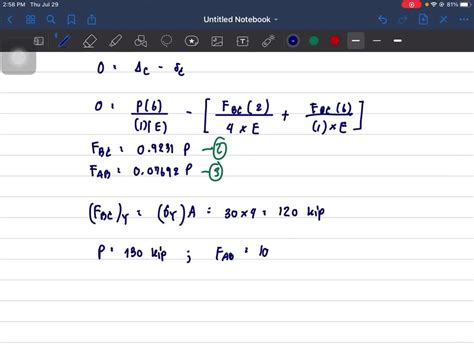 Solved The Figure Shows An Elastic Bar Of Length 200 Mm The Cross Section Is Circular With