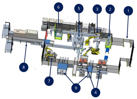 turnkey inspection cells rōbex