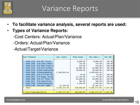 Identify Controlling Close Settlements Ppt Download