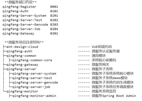 青锋cloudvue前后端分离后台管理系统 Springcloudalibabanacosoauth2jwtgateway