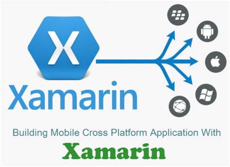 Building Mobile Cross Platform Application With Xamarin By Cogzie