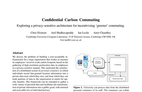 Confidential Carbon Commuting Exploring A Privacy Sensitive Architecture For Incentivising