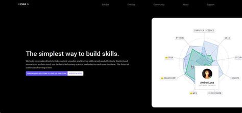 Playful Ways To Learn How To Code Speckyboy