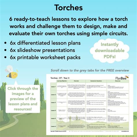 Torches Ks2 Year 4 Dt Pdf Lesson Pack By Planbee