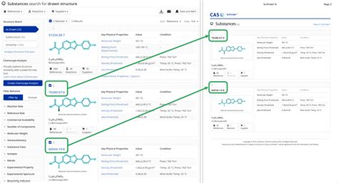 Substance Result Numbering Cas Product Help
