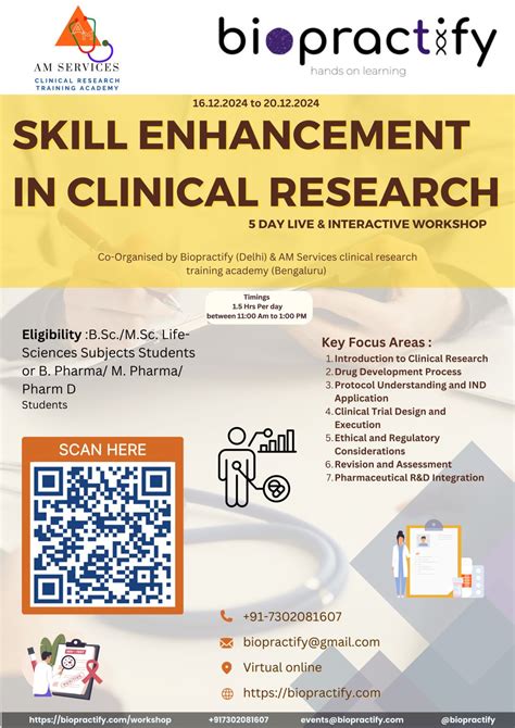 Rushda Qamar On Linkedin Clinicalresearch Workshop Biopractify