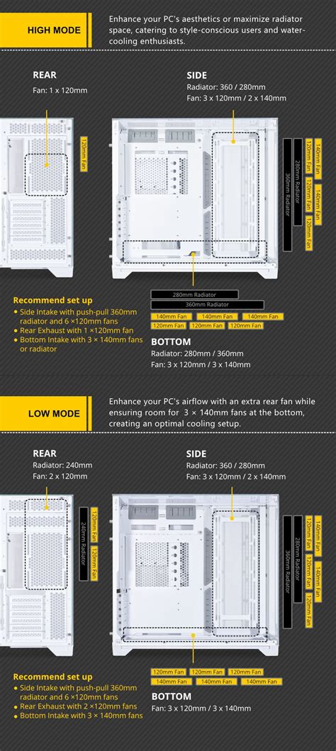 Lian Li O Vision Ocuk