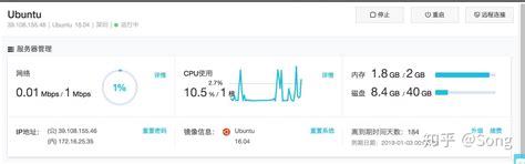 阿里云ubuntu下的python配置 知乎