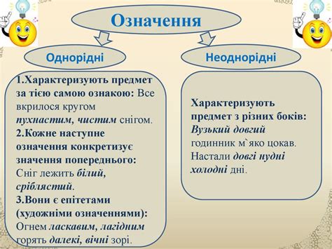 Однорідні й неоднорідні означення Online Presentation