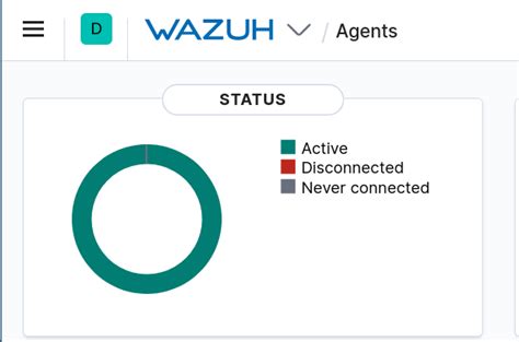 Easy Way To Install Wazuh Agents On Ubuntudebian