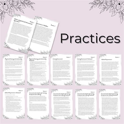 Posters And Cheat Sheets EYLF 2 0 Updated Minimalist Design Etsy